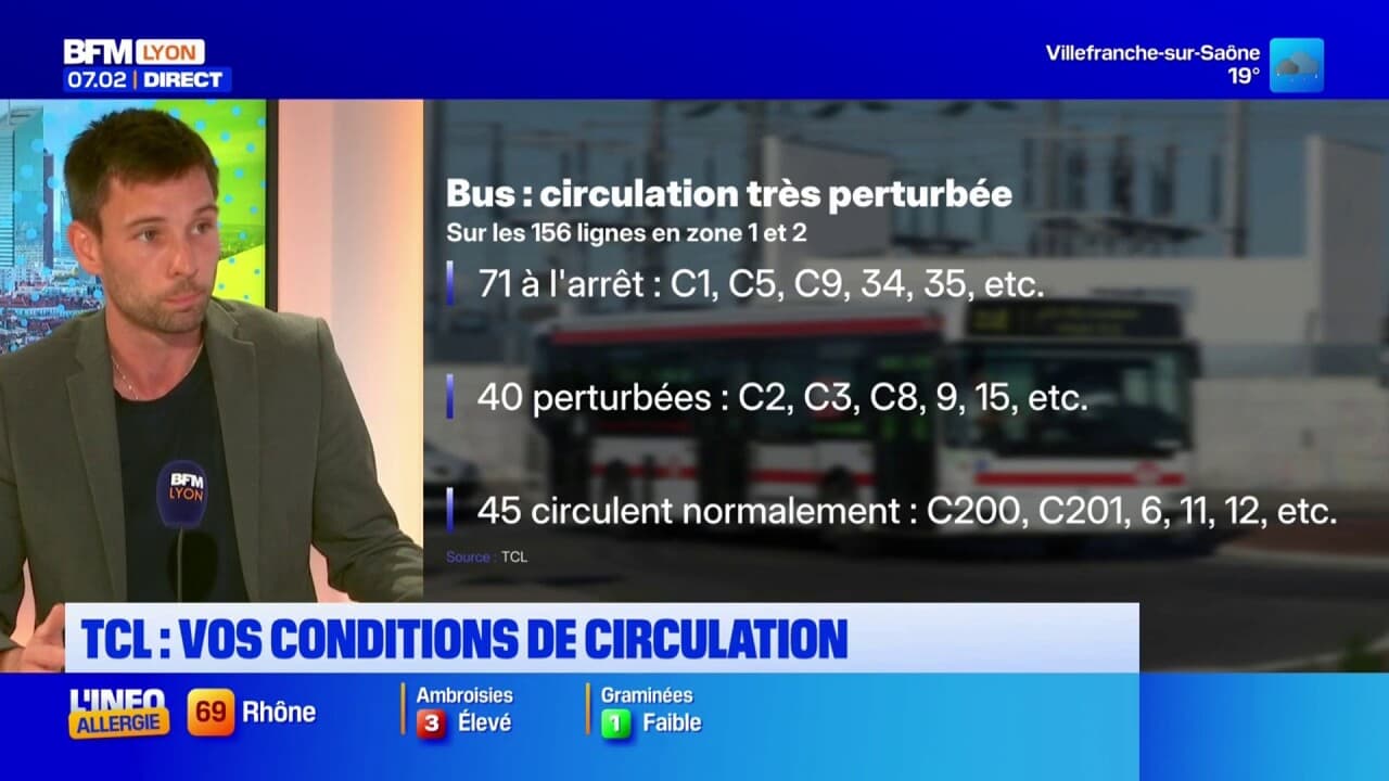 Grève dans les TCL : vos conditions de circulation dans la métropole de ...