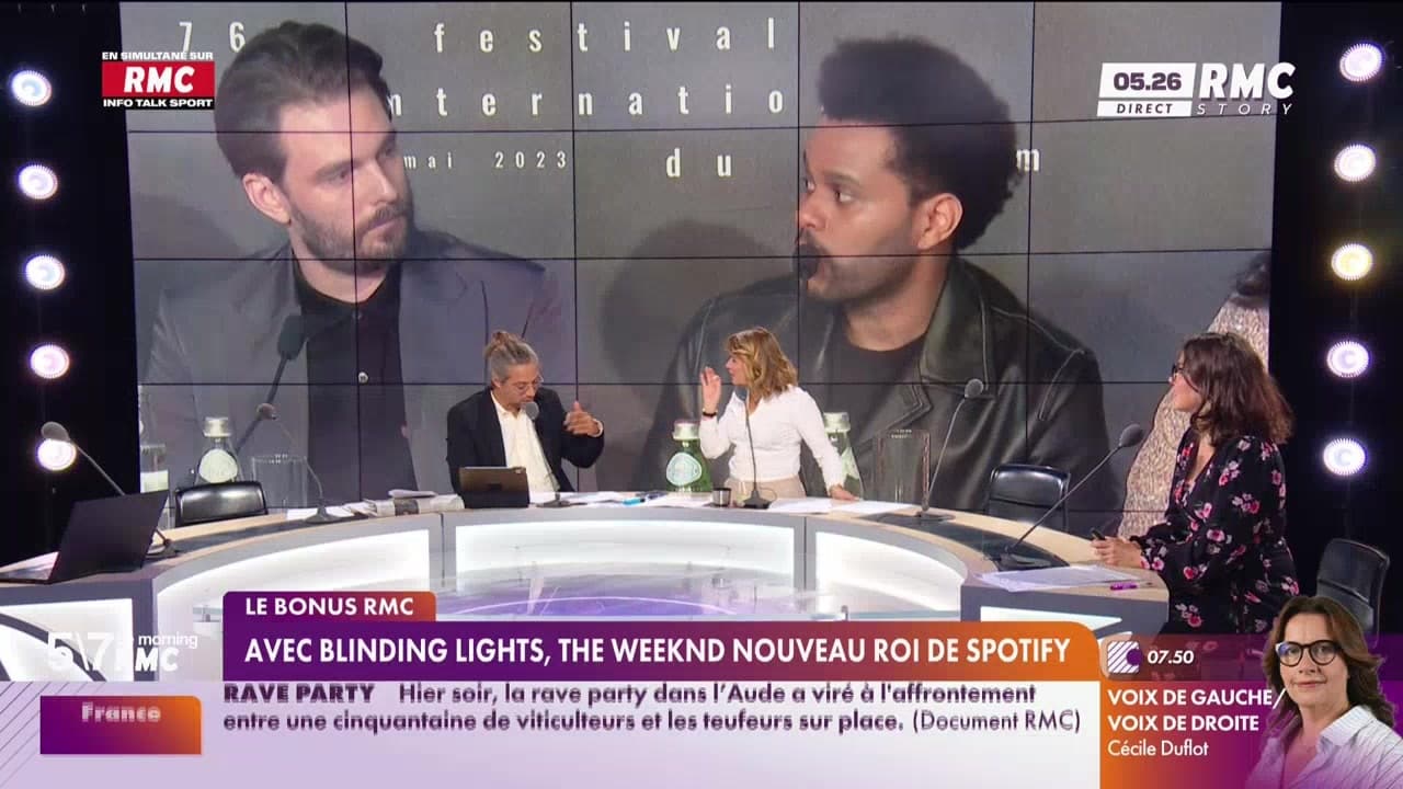 Le bonus RMC : Avec "Blinding Lights", The Weeknd nouveau roi de ...