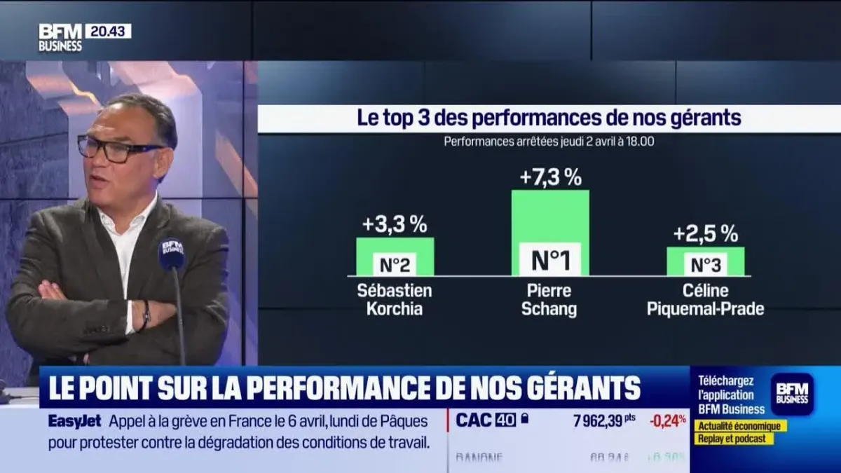 Le top 3 des gérants : Pierre Schang, Sebastien Korchia, et Céline ...