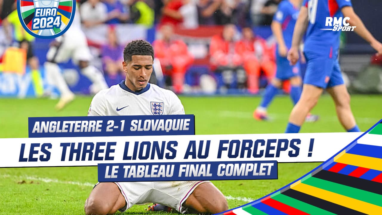 Euro 2024 : Bellingham sauve l’Angleterre d’une grosse déconvenue… le ...