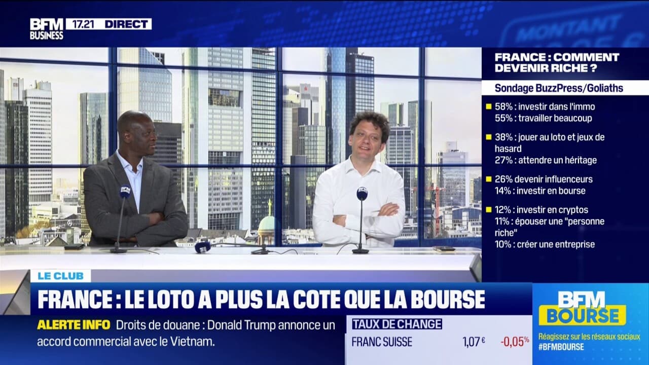Le loto a plus la côte que la bourse en France