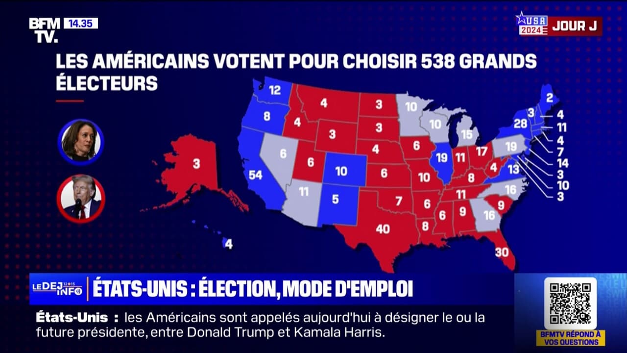 Élections américaines: grands électeurs, égalité, États clés... comment le vote fonctionne-t-il ...