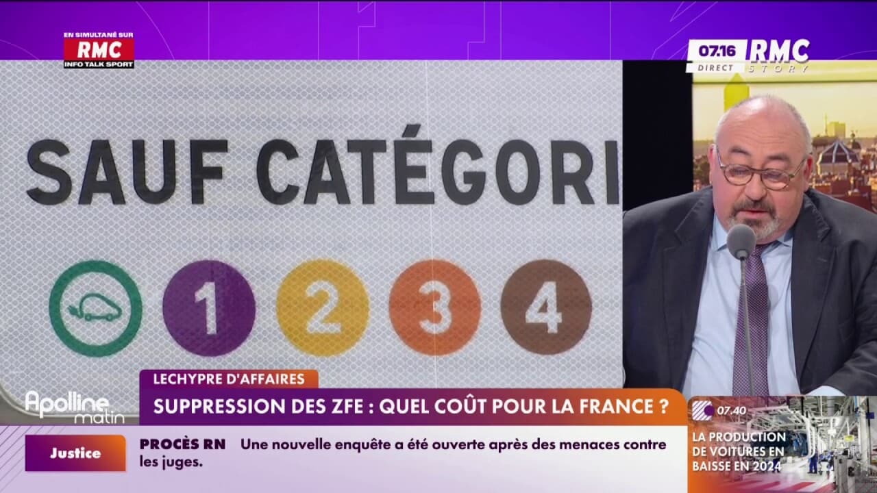 Suppression des ZFE : quel coût pour la France