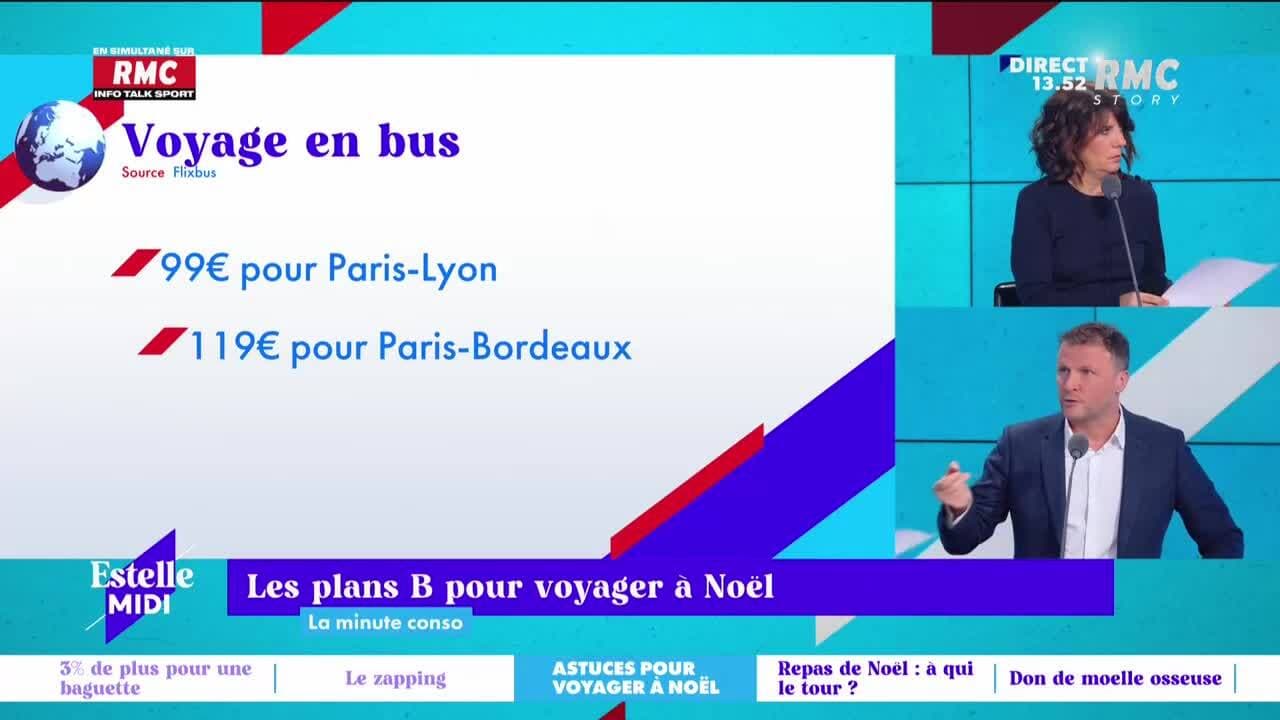 La Minute Conso : Les plans B pour voyager à Noël - 22/12