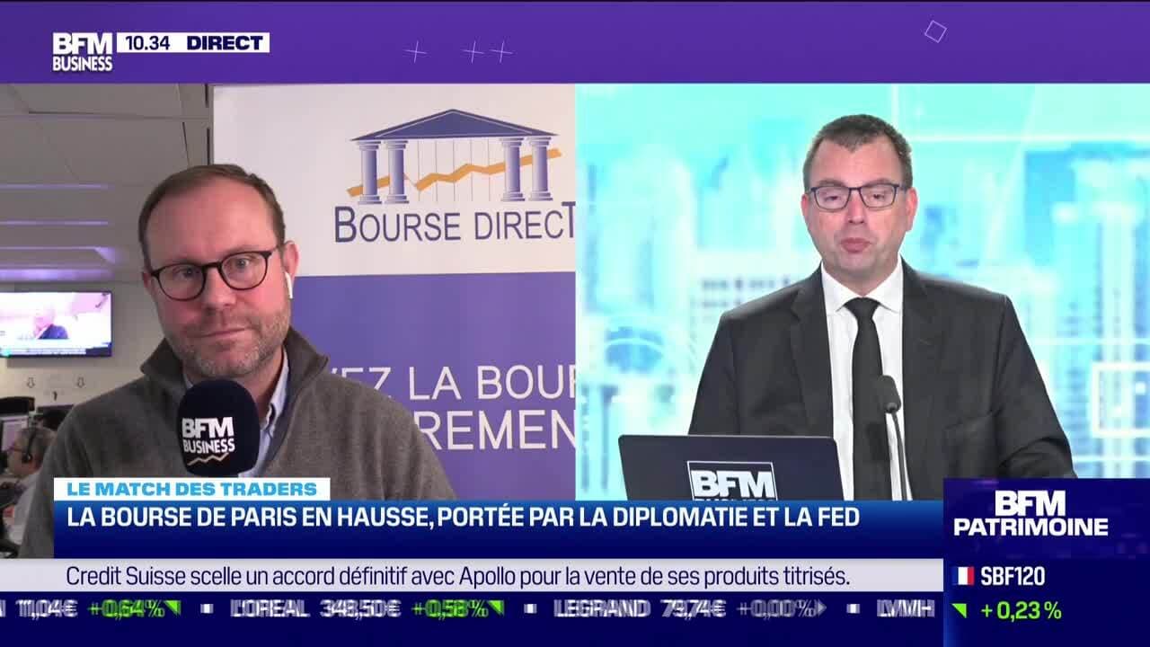 Le Match des traders : Jean-Louis Cussac VS Romain Daubry - 15/11