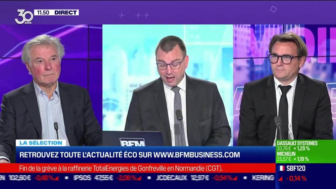 Sélection BFM Patrimoine : Pourquoi le succès des produits indiciels ... Sélection BFM Patrimoine : Pourquoi le succès des produits indiciels ...
