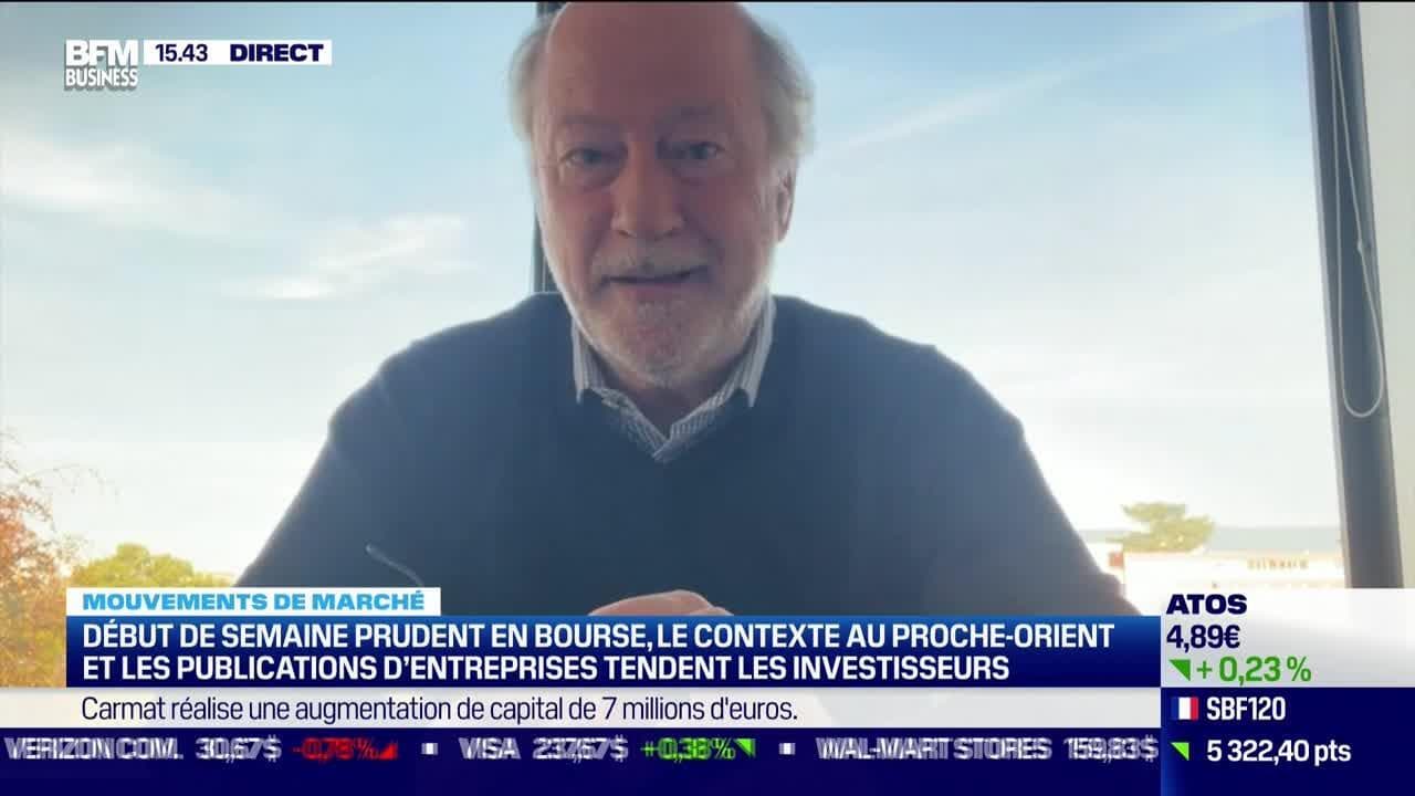 Didier Rabattu (Lombard Odier IM) : Début de semaine prudent en Bourse ...