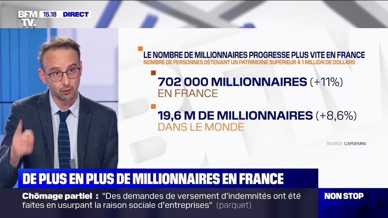 Il y a de plus en plus de millionnaires en France et dans le monde