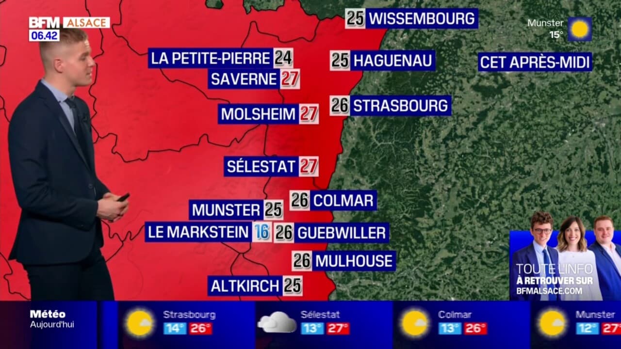 Météo Alsace: du soleil dans le Haut-Rhin et des nuages dans le Bas ...