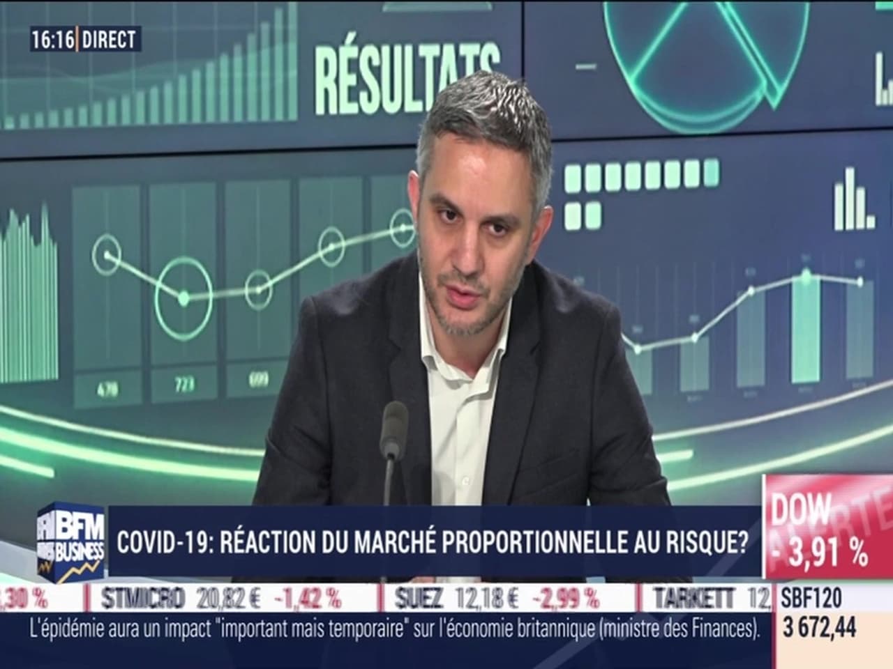 Marc Dagher (Netinvestissement.fr): La réaction du marché est-elle ...