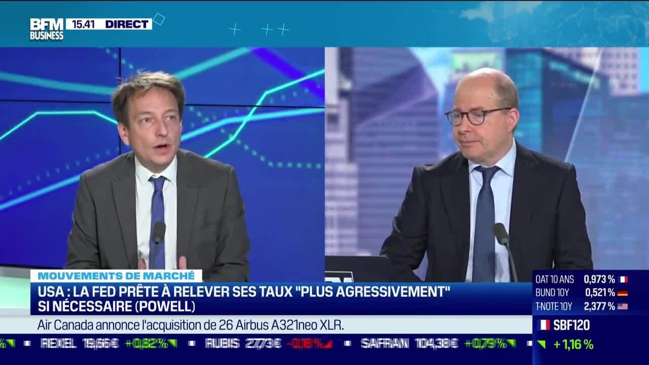 Aymeric Diday (Pergam) : Le CAC 40 conforté par le rebond de Wall ...