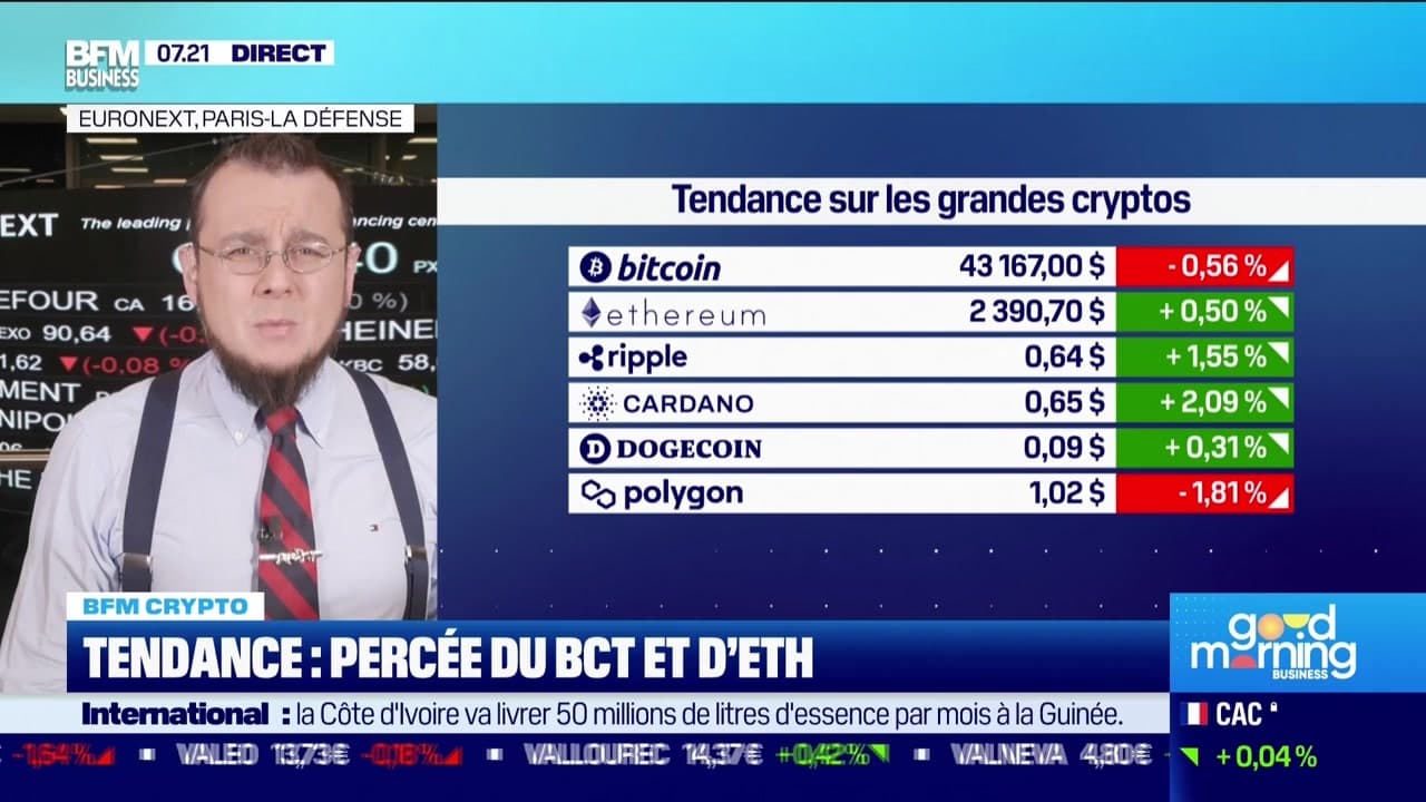 BFM Crypto: Marathon Digital, superstar du Nasdaq ! - 28/12