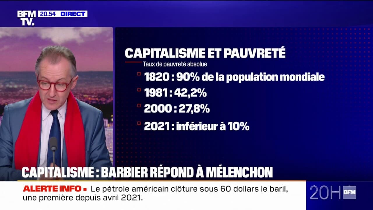 LE CHOIX DE CHRISTOPHE - Capitalisme: Christophe Barbier répond à Jean ...
