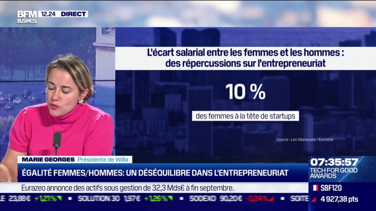 Des écarts De Salaire Persistants Entre Les Femmes Et Les Hommes