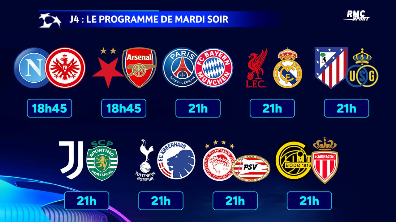 Ligue des champions : Le programme de la J4 avec PSG-Bayern et ...
