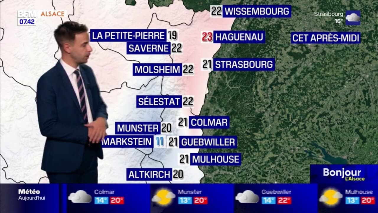 Météo Alsace: des nuages et un peu de soleil ce lundi, jusqu'à 20°C à ...