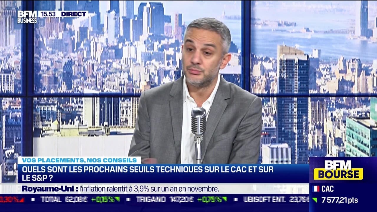 Marc Dagher (DT Expert) : Quels sont les prochains seuils techniques ...