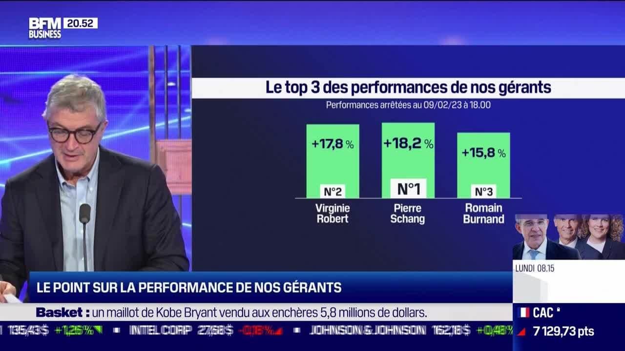 Le top 3 des gérants : Virginie Robert, Pierre Schang, Romain Burnand ...