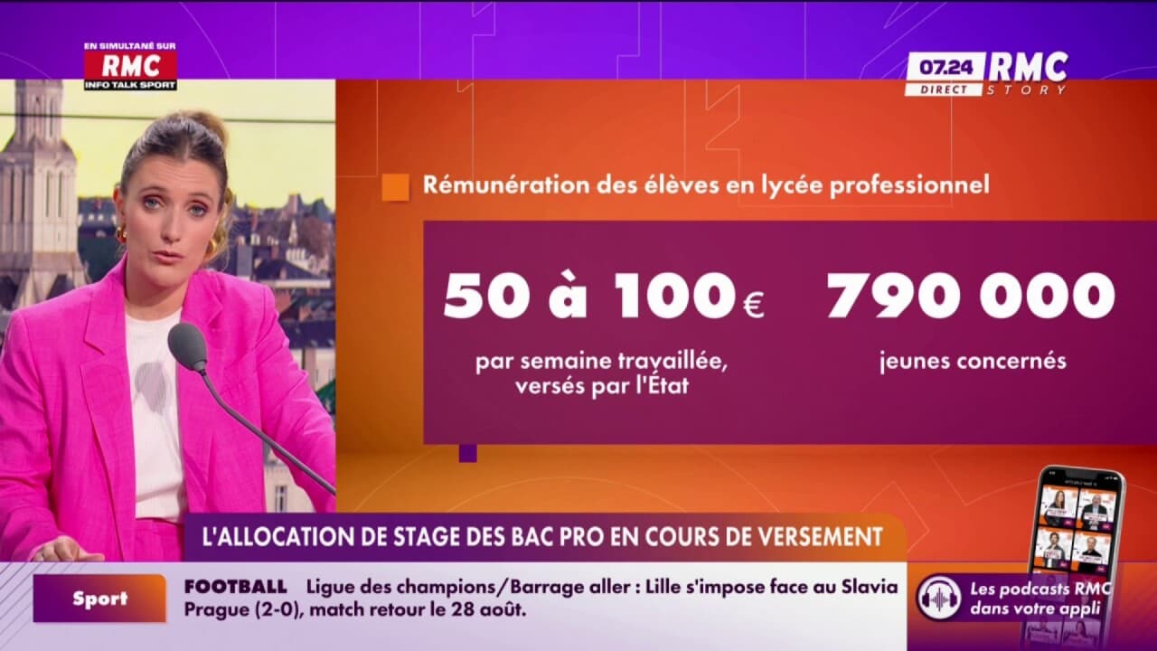 L'allocation de stage des bac pro en cours de versement