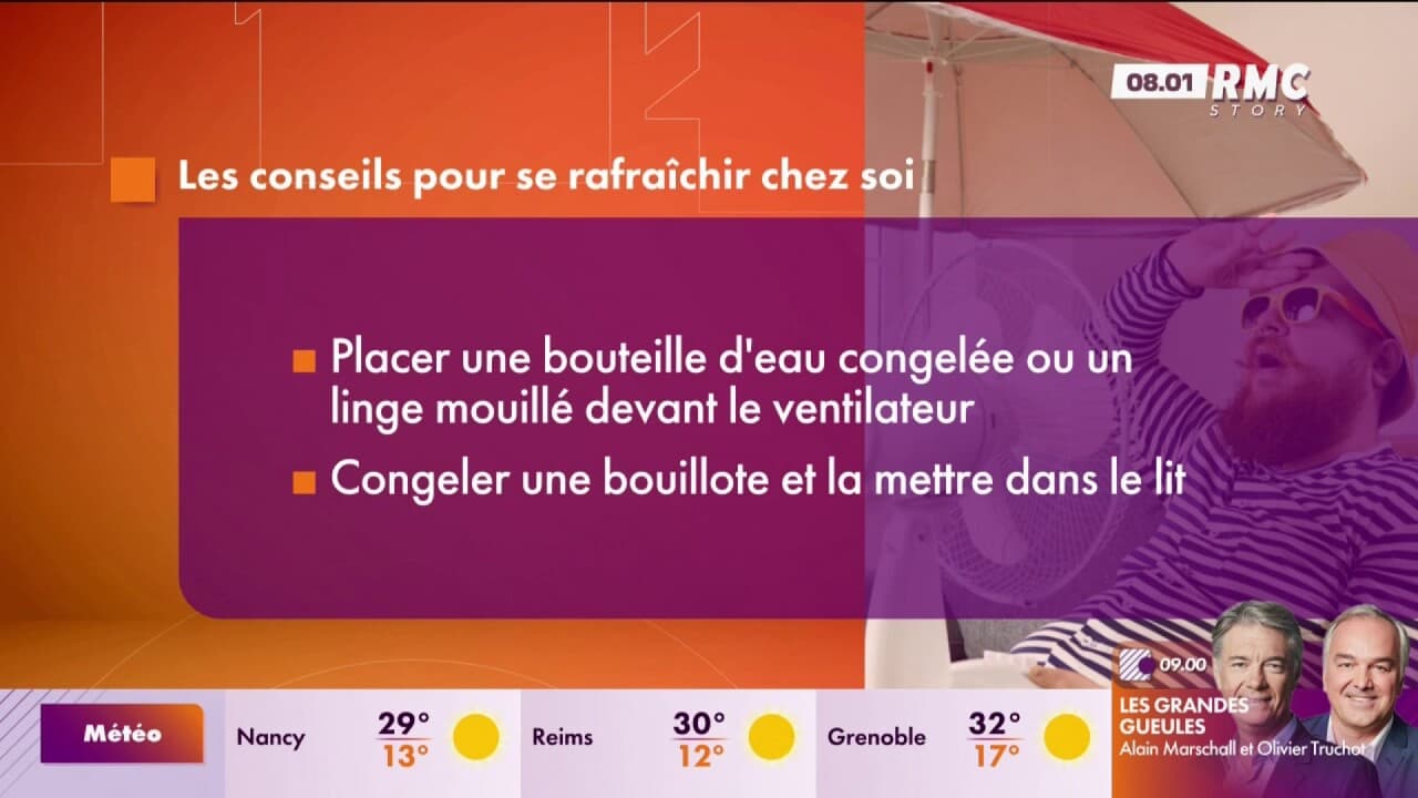 Fortes chaleurs : les bonnes astuces pour se rafraîchir