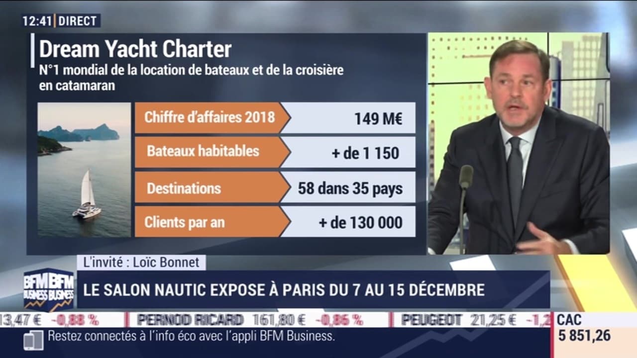 Loïc Bonnet (Dream Yacht Charter) : Dream Yacht Charter, le leader ...