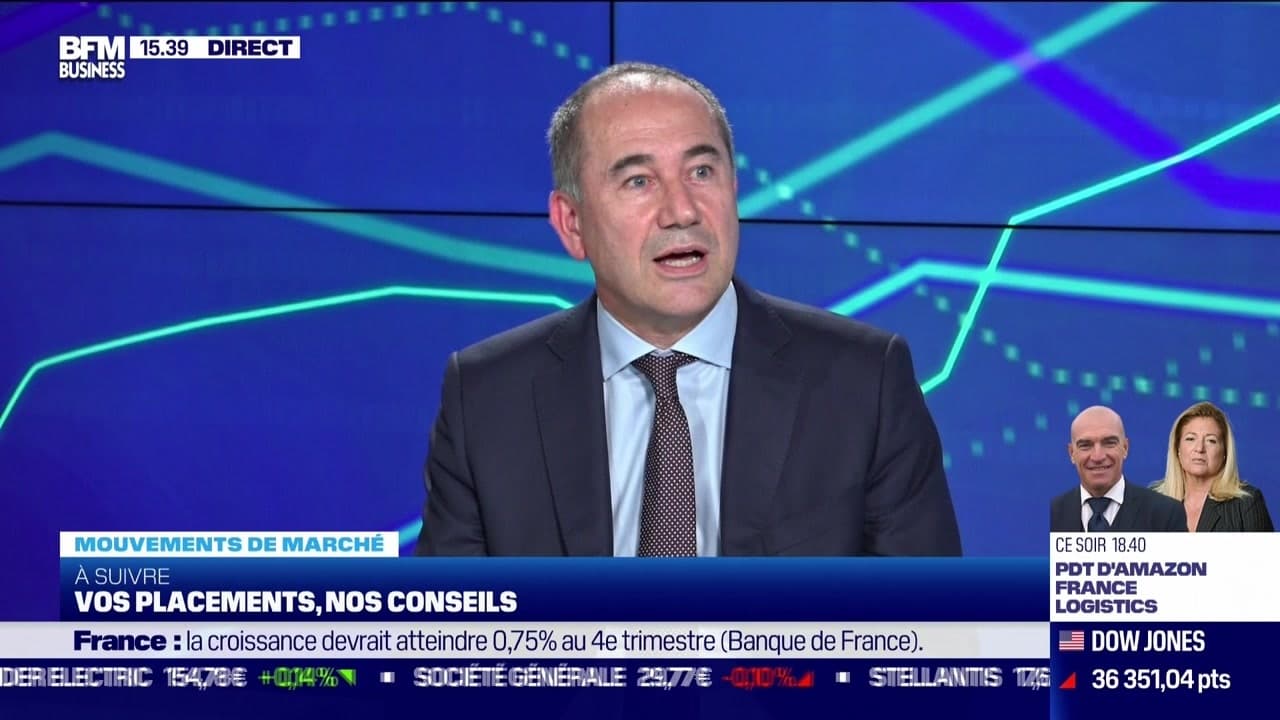 Patrick Guerin (Bordier & Cie) : CAC 40, Wall Street... ces records sur ...