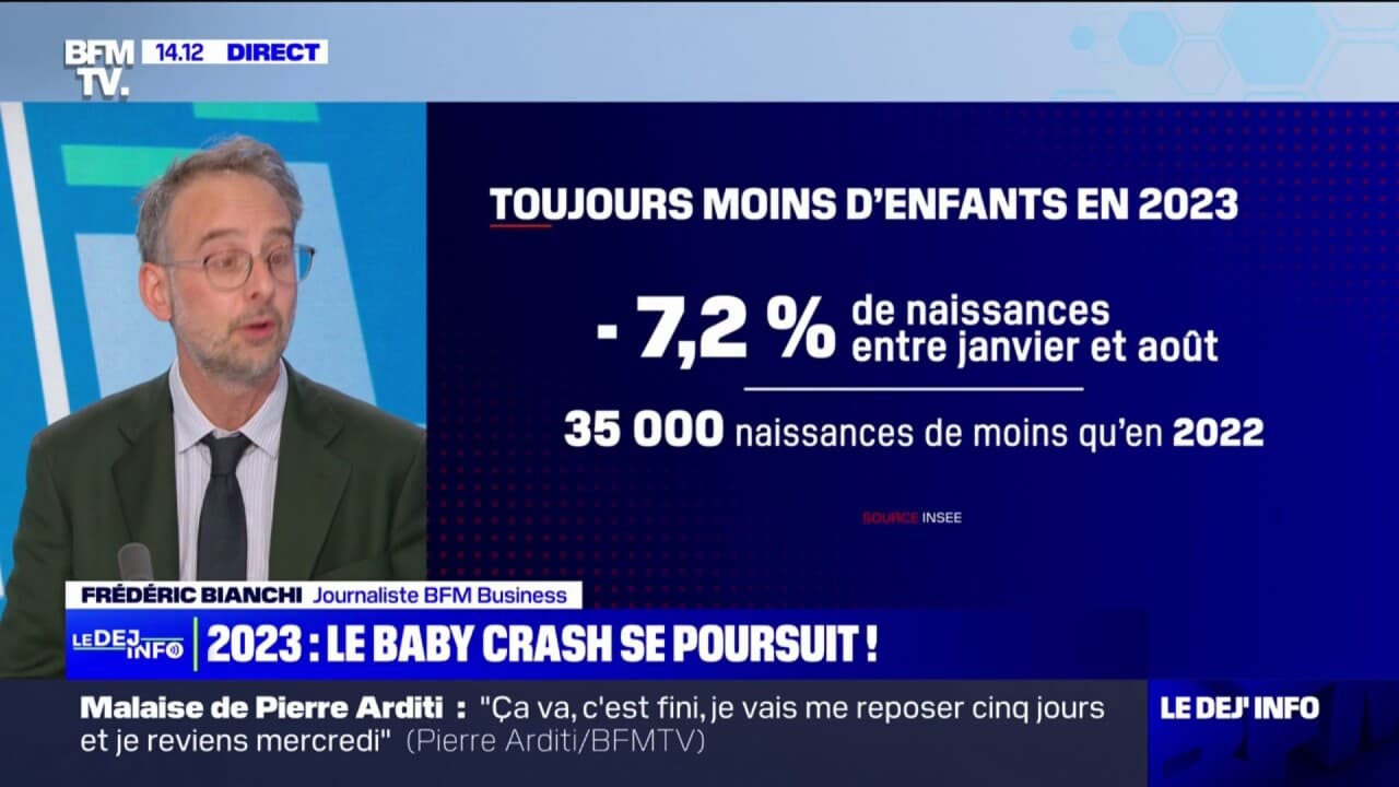 "Baby Crash": les naissances en France sont au plus bas depuis la fin ...
