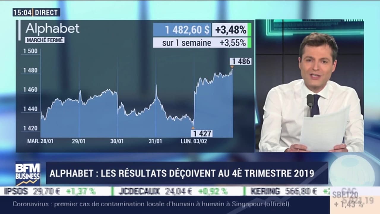 Intégrale Bourse - Mardi 4 Février