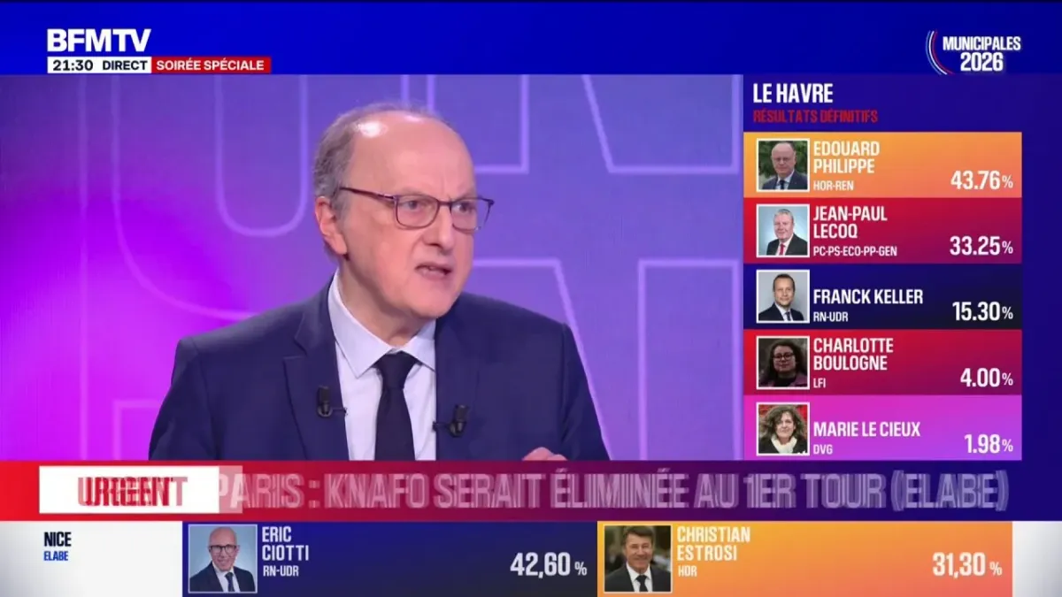 Municipales 2026 à Paris: Sarah Knafo éliminée au premier tour ...