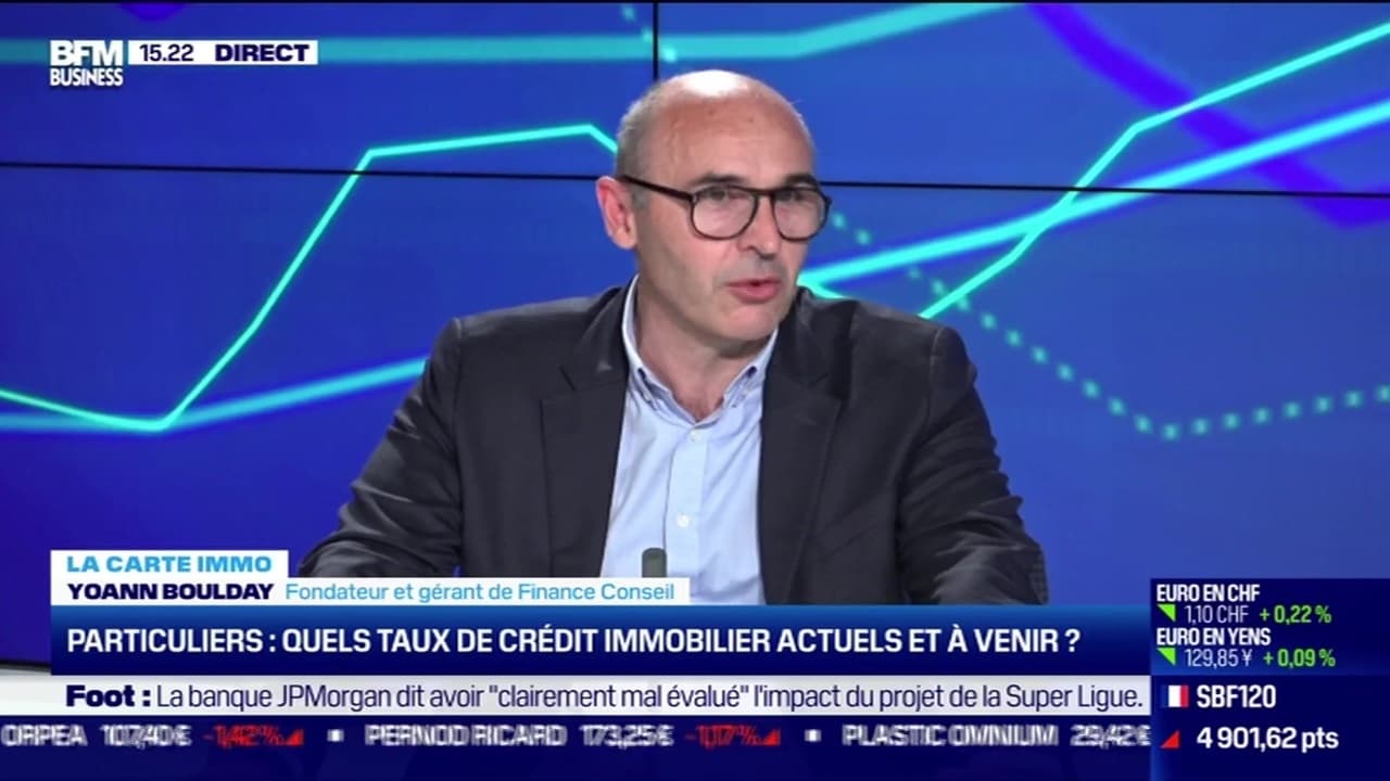 Yoann Boulday (Finance Conseil) : Particuliers, quels taux de crédit ...