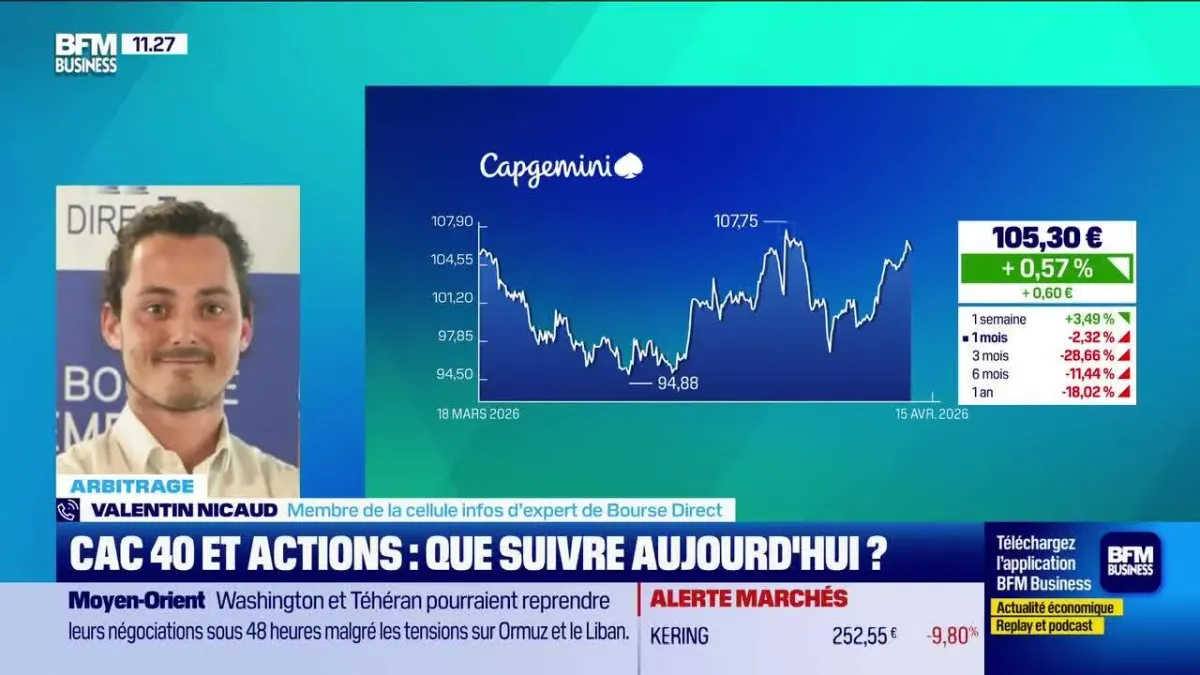Émission du 15 avril 2026
