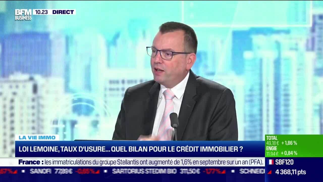 Emmanuel Provost (Afi Esca Patrimoine): Quel bilan pour le crédit ...
