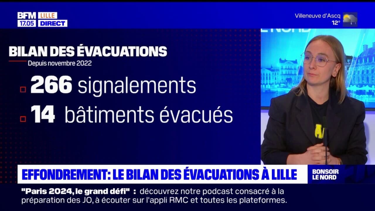 Effondrement mortel d'immeubles: le bilan des évacuations à Lille Effondrement mortel d'immeubles: le bilan des évacuations à Lille