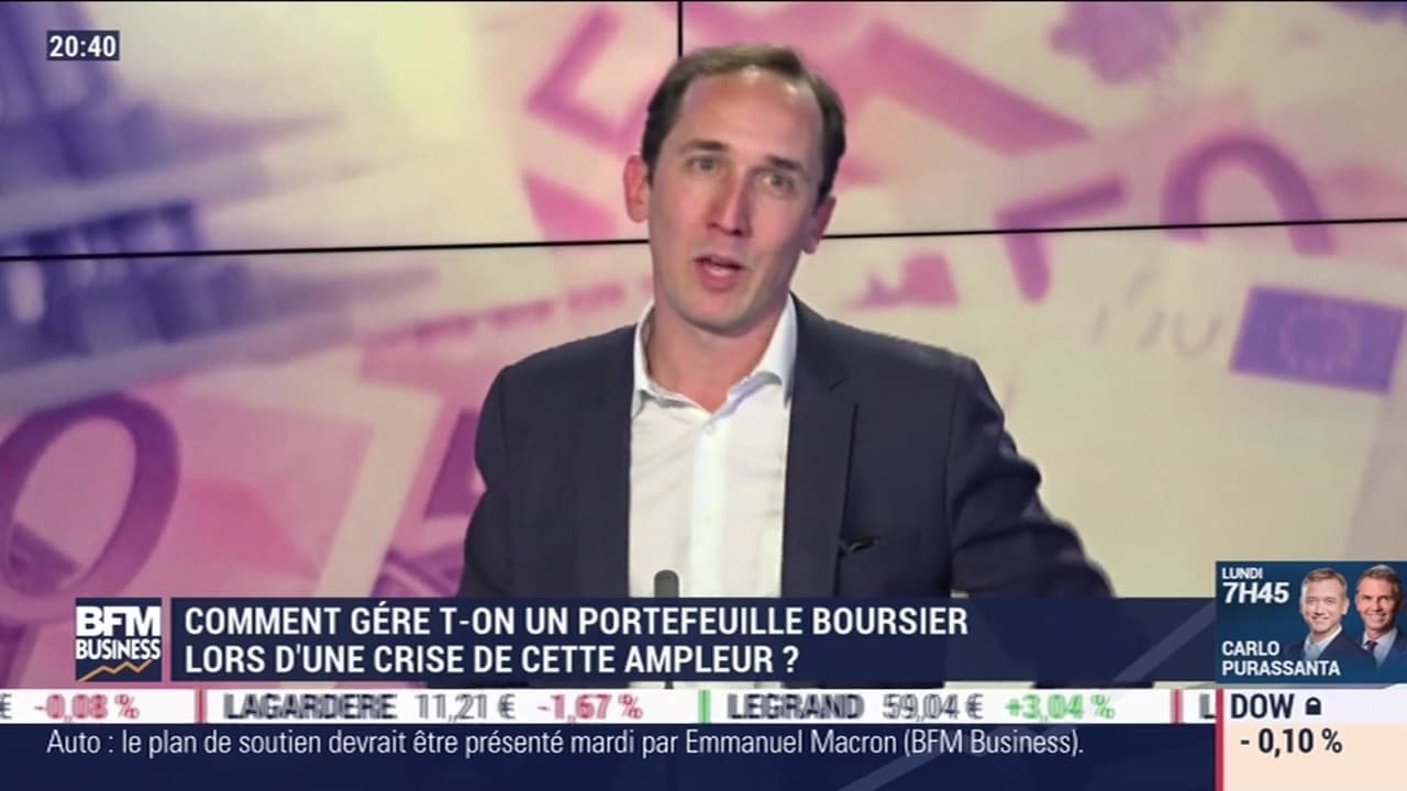 La semaine de Marc (2/2): Comment gère-t-on un portefeuille boursier lors d'une crise de cette ...