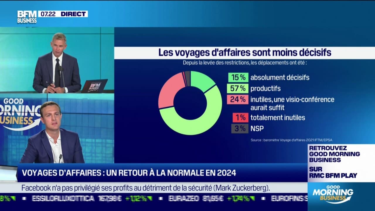 Christophe Roth (Directeur Associé chez EPSA): "On se déplaçait parfois ...