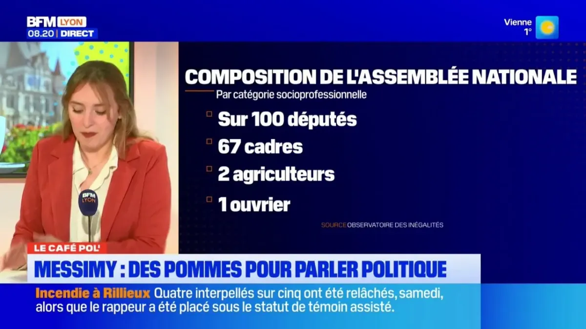 Le Café Pol': la politique est-elle accessible pour tous?