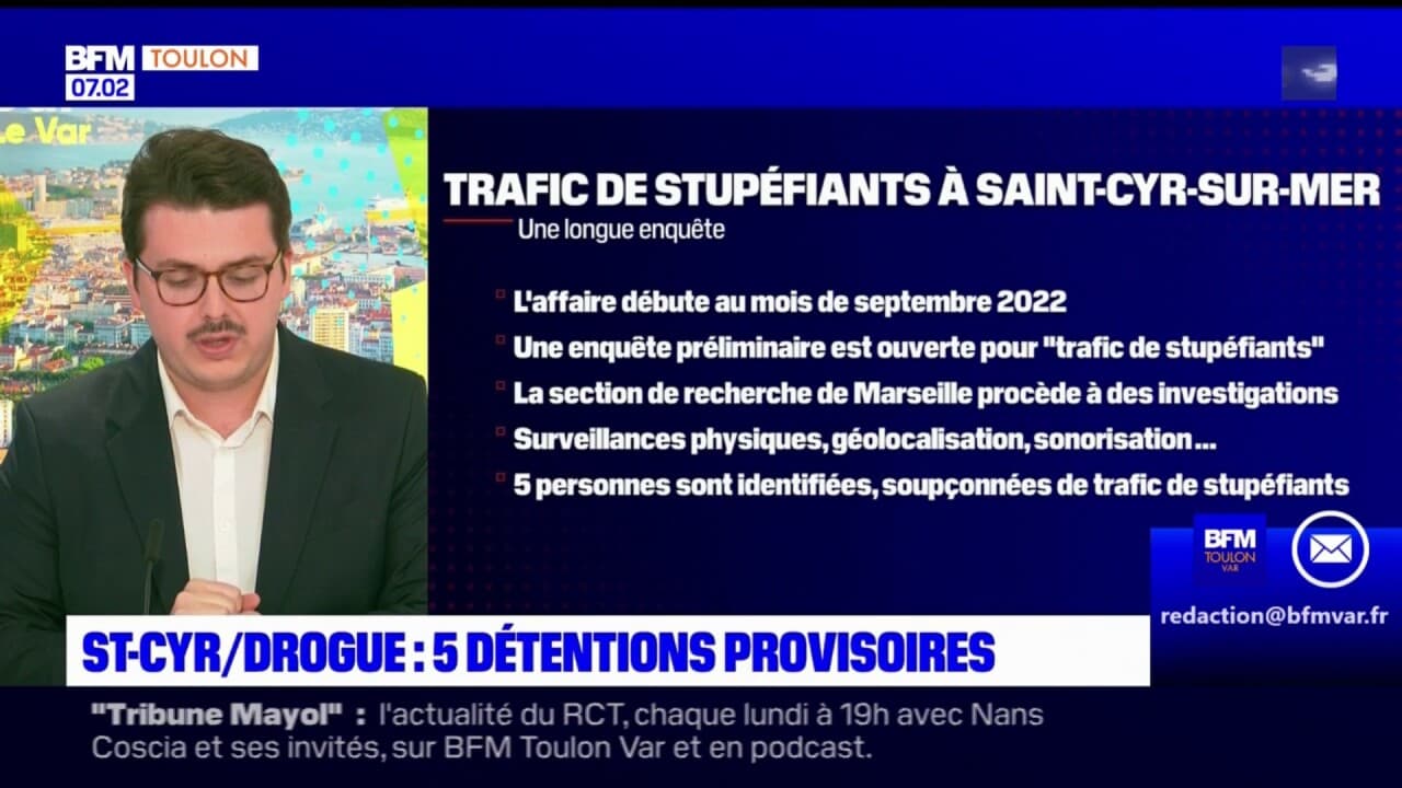 Saint Cyr Sur Mer Cinq Personnes Mises En Examen Pour Trafic De