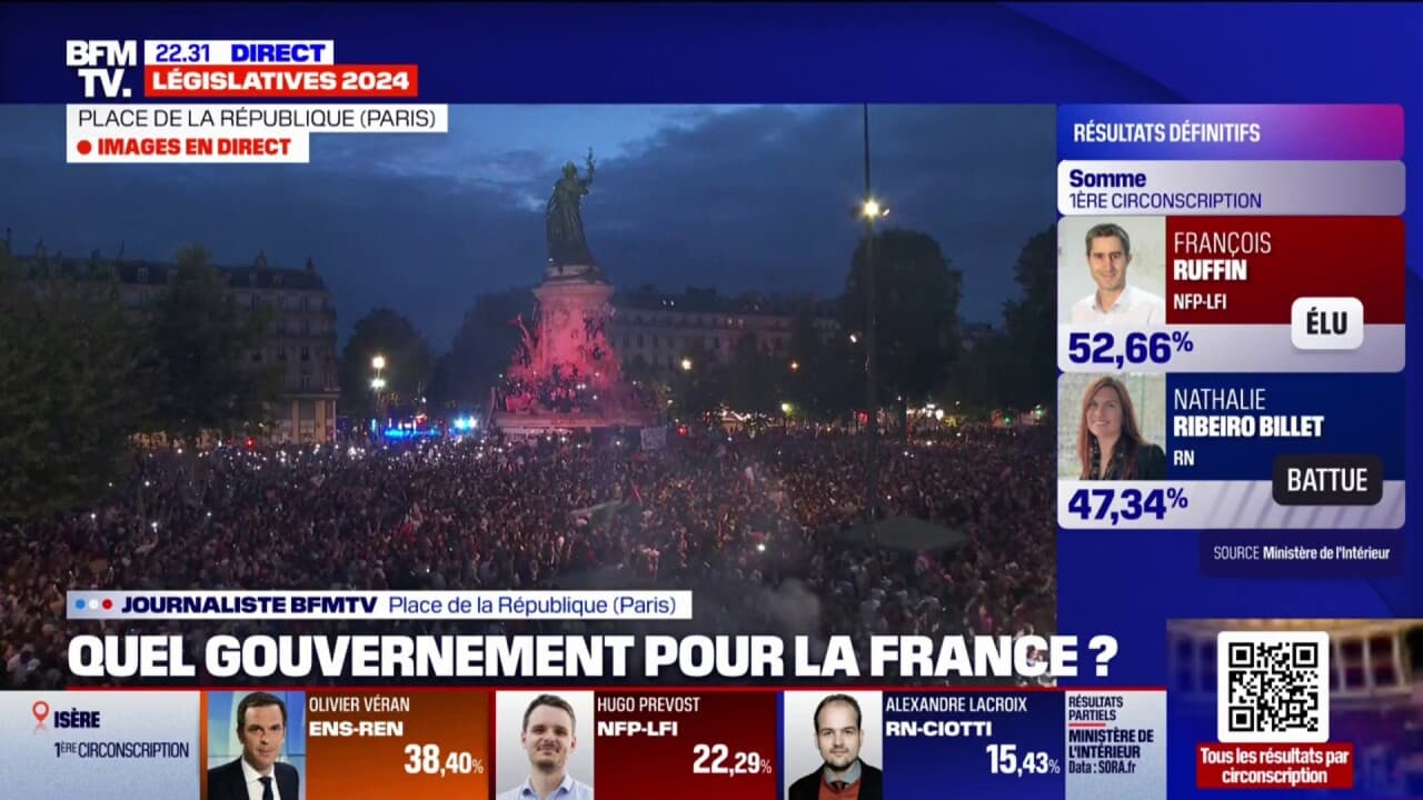 Résultats Législatives 2024 Un Rassemblement En Cours Sur La Place De