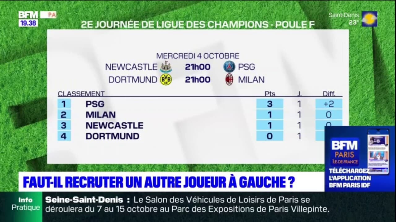 Newcastle-PSG: les chroniqueurs de #KopParis donnent leur composition ...