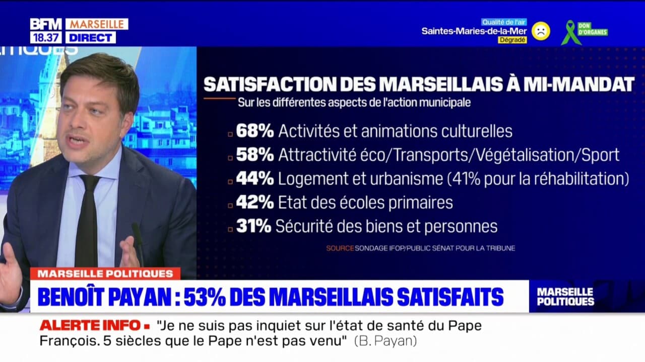 Marseille: Benoît Payan ne se préoccupe pas des prochaines élections ... Marseille: Benoît Payan ne se préoccupe pas des prochaines élections ...