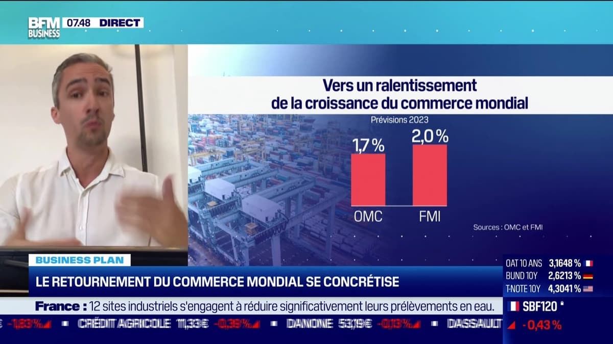 Maxime Darmet (Alianz Trade) : Le retournement du commerce mondial se ...