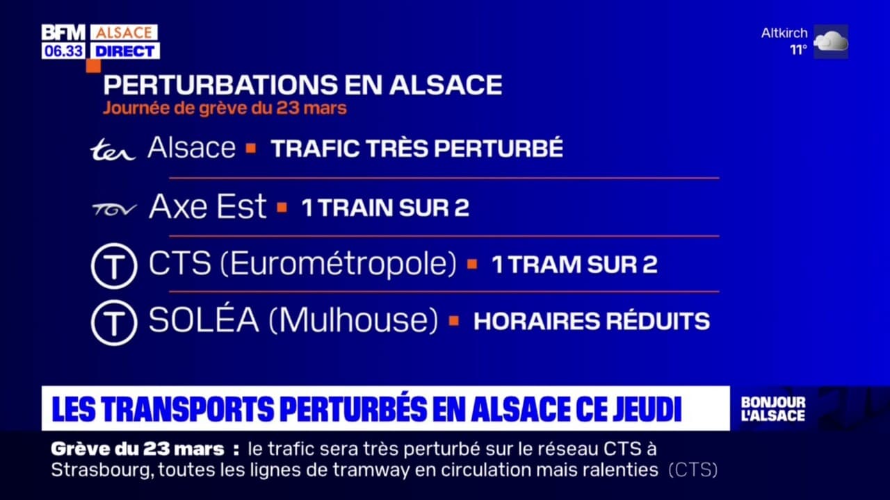 Grève du 23 mars: les transports perturbés ce jeudi en Alsace