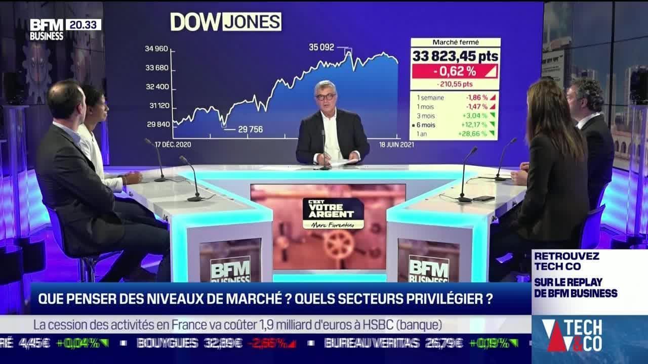 La semaine de Marc (2/2): Que penser des niveaux de marchés ? Quels secteurs privilégier ? - 18/06