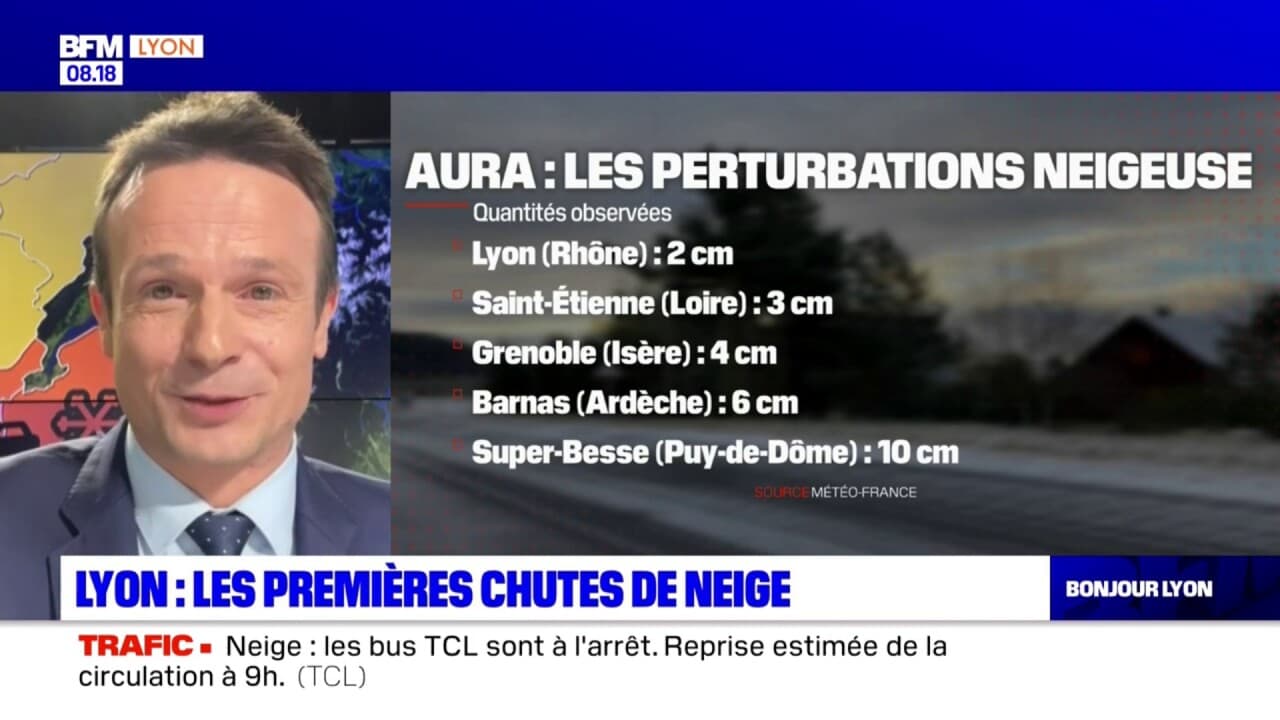 Neige à Lyon: Loïc Rivières, journaliste météo, estime que "cela ne va ...