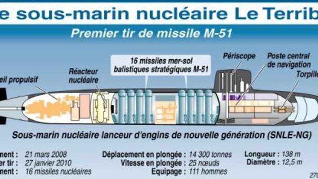 La France teste en Bretagne un missile balistique lancé par le sous ...