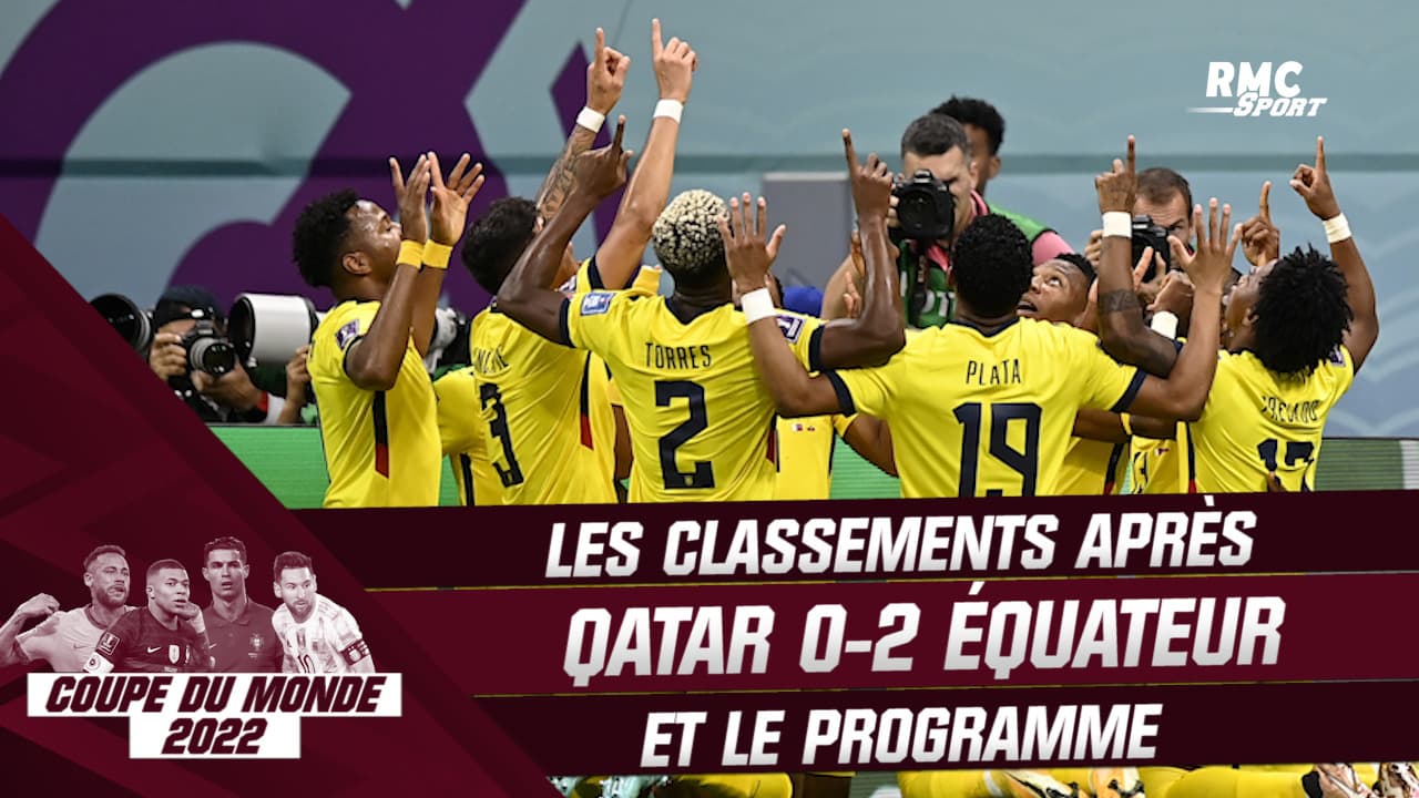 Coupe du monde 2022 : l'Équateur en maîtrise face au Qatar, les ...