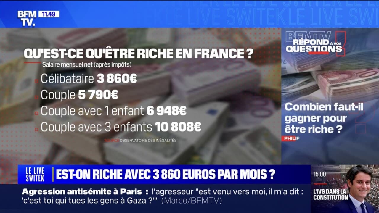 Combien faut-il gagner pour être riche en France ? BFMTV répond à vos ...