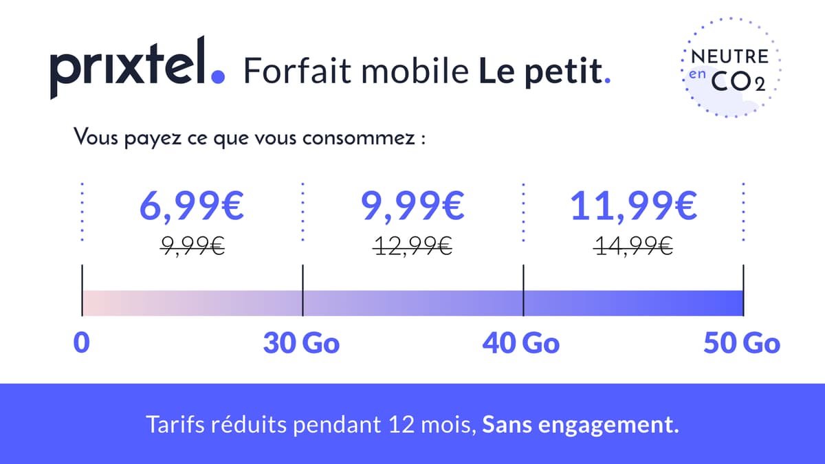 Bon plan : ce forfait mobile 30 Go à prix fou disparaît bientôt
