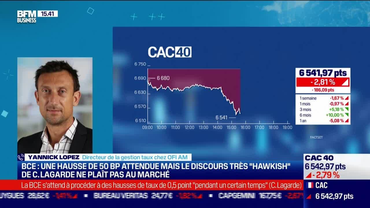 BFM Bourse : Partie 1 - 15/12