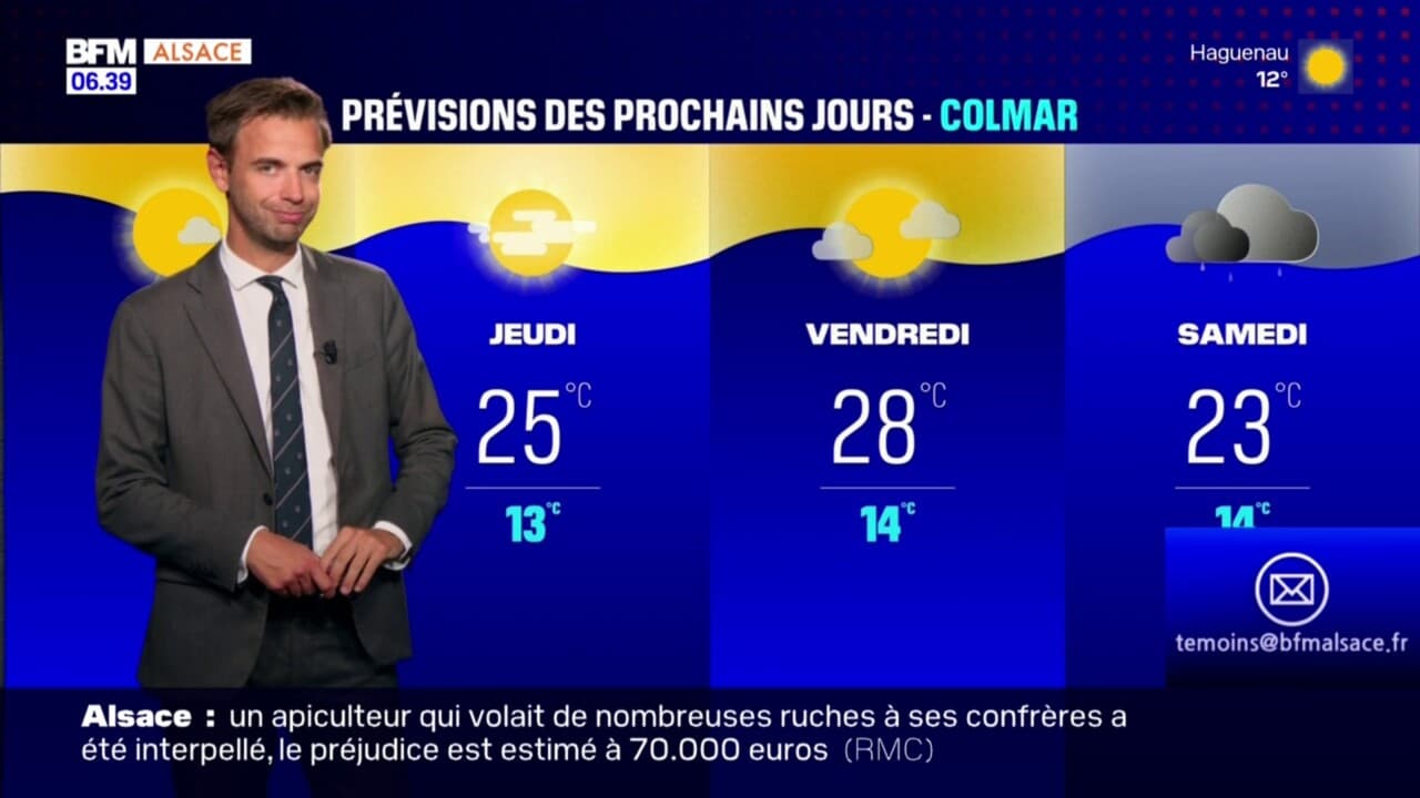 Météo Alsace: un ciel partagé entre soleil et nuages ce mardi, 28°C à ...